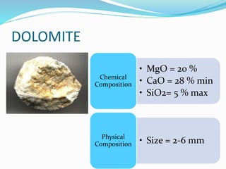 Sponge iron making process | PPTX