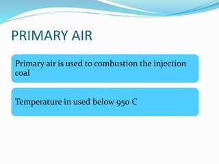 Sponge iron making process | PPTX