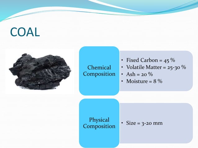 Sponge Iron Process Flow Diagram (pdf) Energy Survey Of The