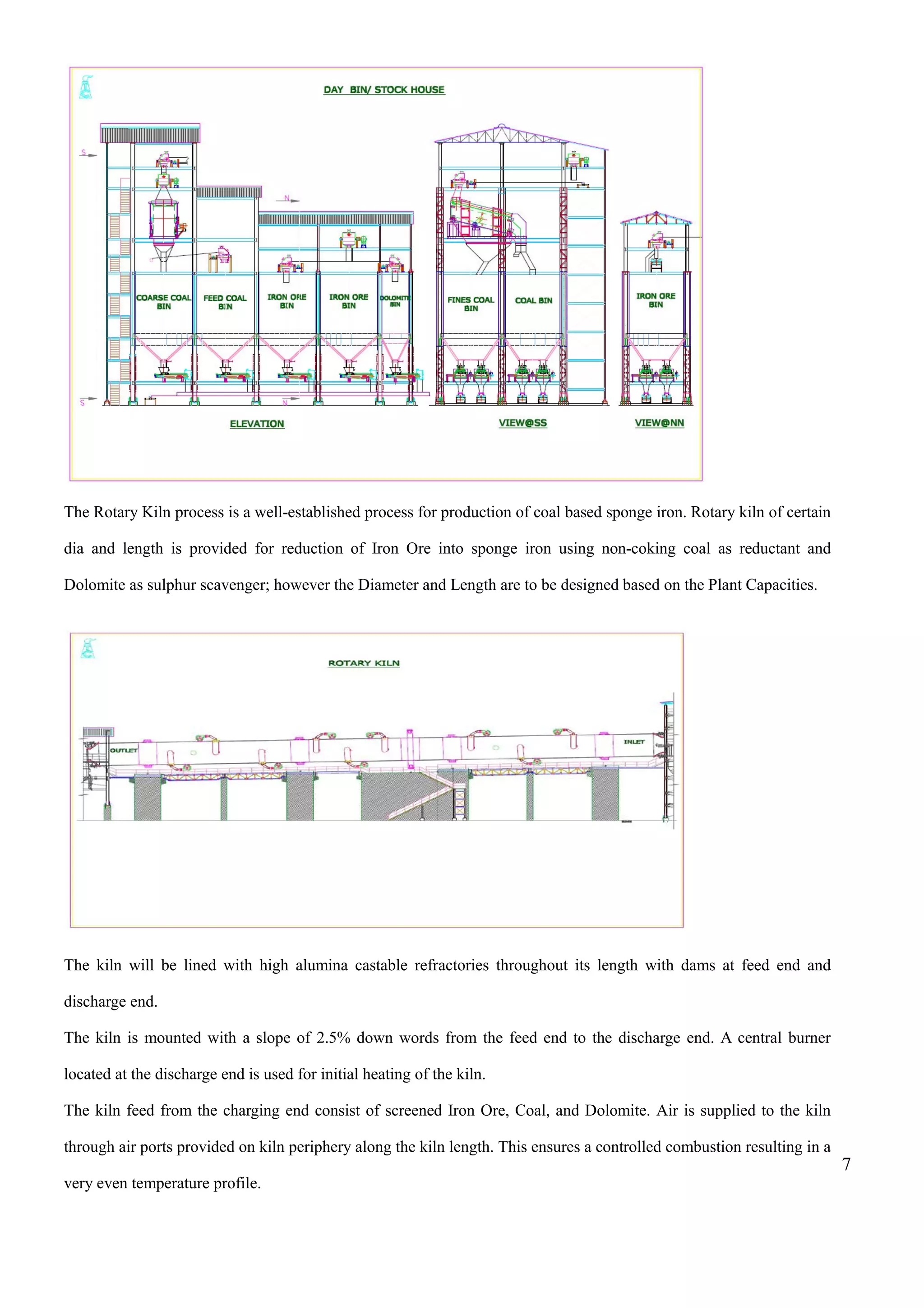 Sponge Iron Plant.pdf