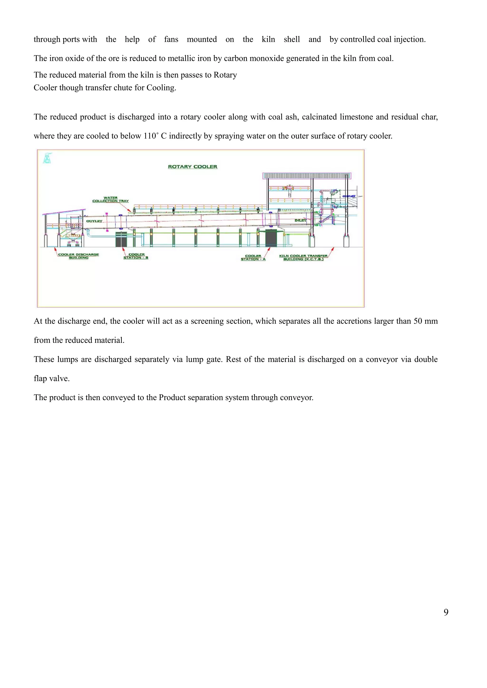 Sponge Iron Plant.pdf