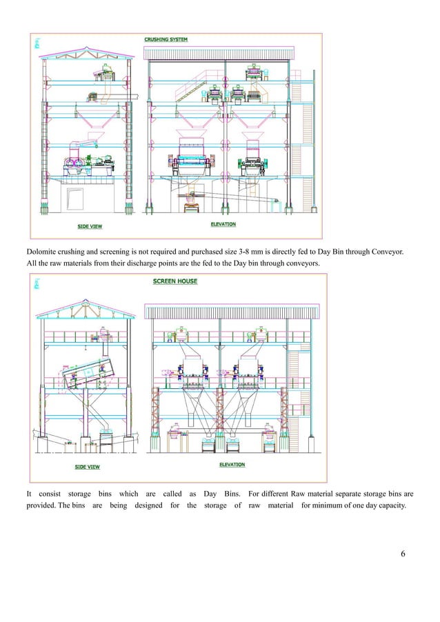 Sponge Iron Plant.pdf