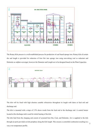 Sponge Iron Plant.pdf