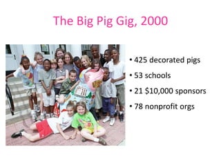 Bring Home the Bacon- Sowpork the Big Pig Gig | PPT | Free Download