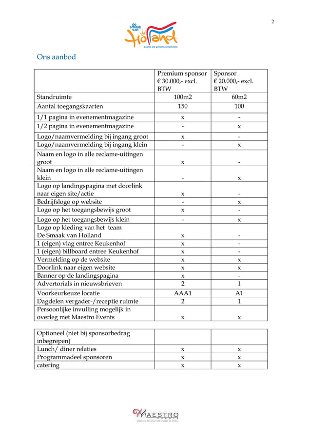 Sponsordocument Dsvh 2010 | PDF