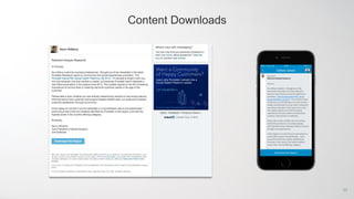 Sponsored InMail: Best Practices & Gallery of Examples | PDF