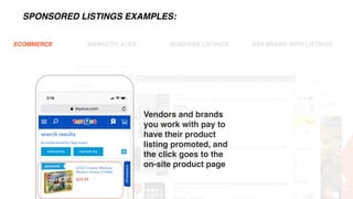 Sponsored Listings: A Definitive Guide | PPT