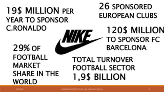 The role of sponsoring in the football industry | PPT