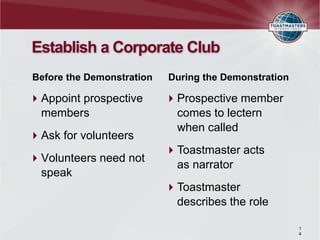 Sponsoring a CoP in Toastmasters.ppt