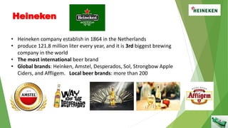 Heineken | PPTX