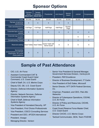 Sponsoring two pager | PDF