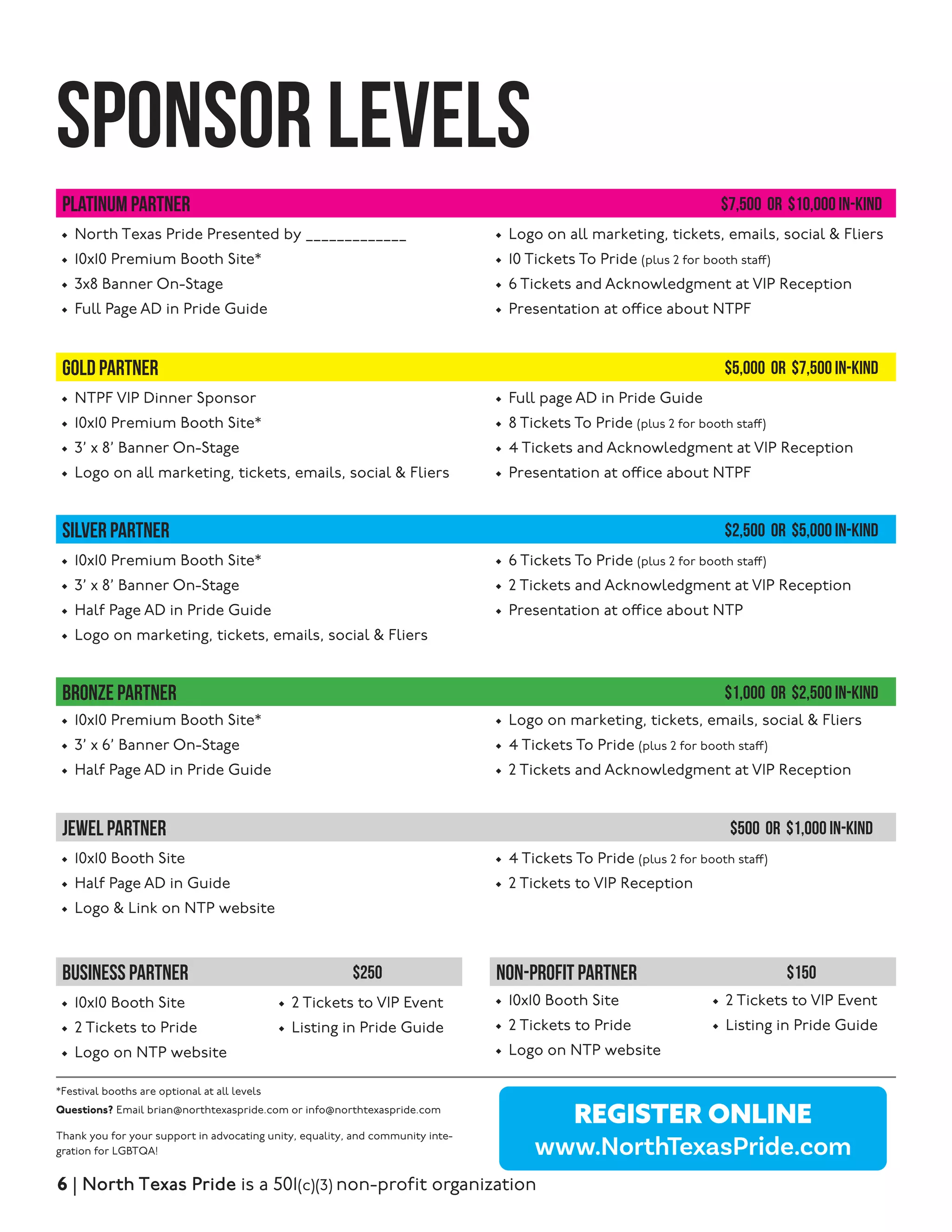 Sponsor Packet 2021 | PDF