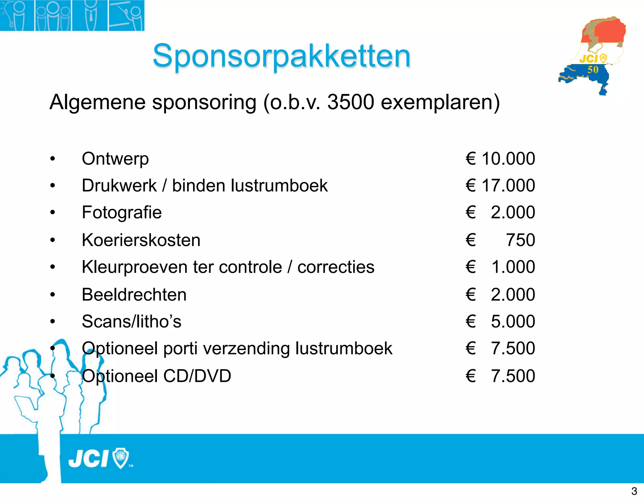 Sponsorpakkettenboek V3 | PDF