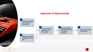 Sponsorship | PPTX