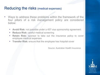 Sponsorship Visa In Australia | PPT