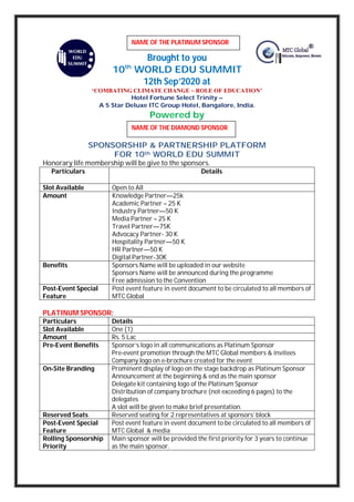 Join us at 10th World Edu Summit on 12th Sep 2020 | PDF