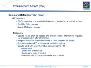 Sponsorship in CIMS step by step | PDF
