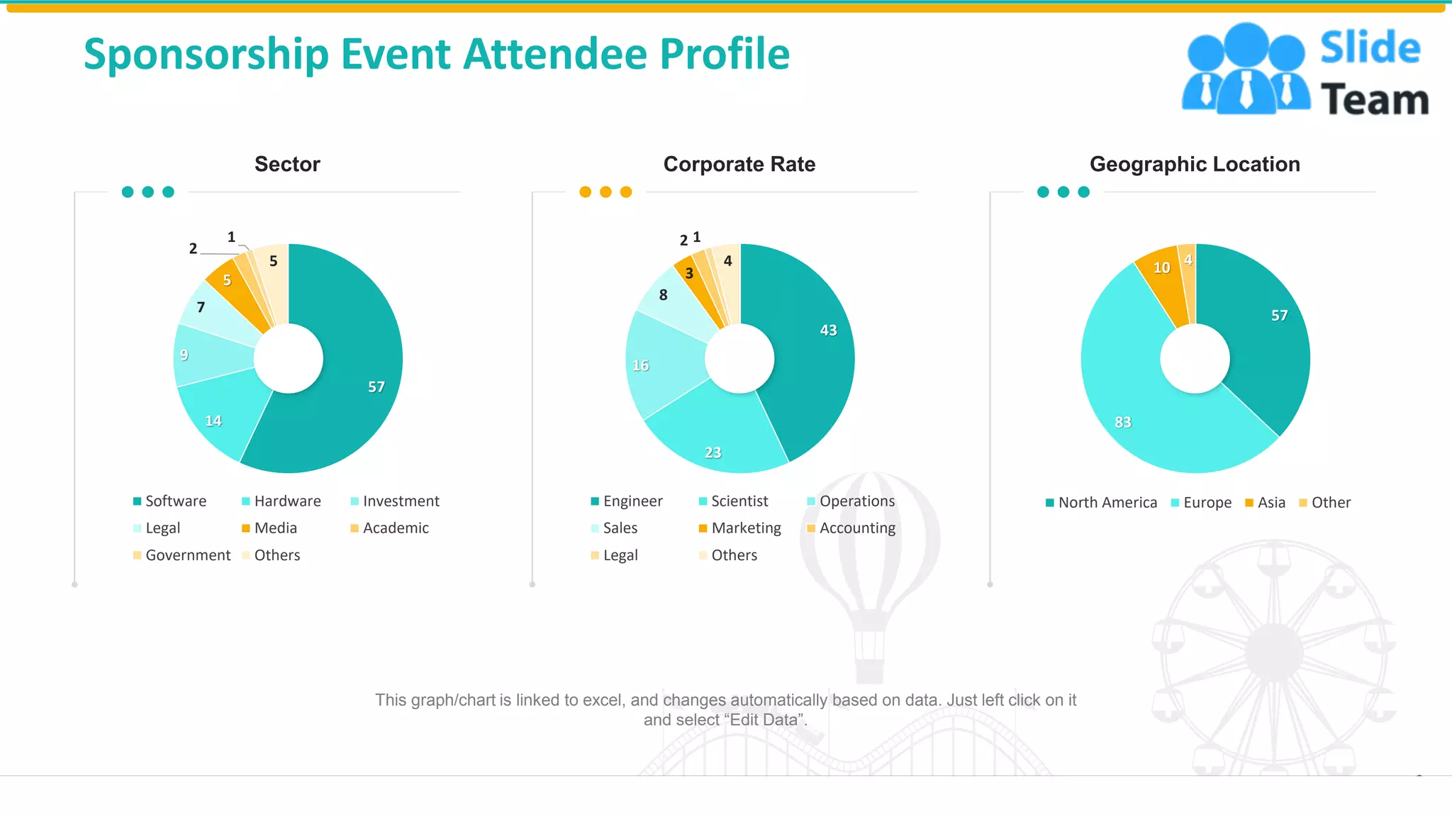 Sponsorship Proposal Letter Powerpoint Presentation Slides | PDF