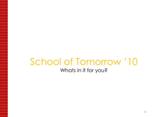 School of Tomorrow | PPT
