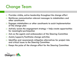 Sponsorship Purpose, Roles, and Responsibilities for Organizational ...