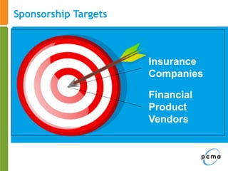Sponsorship strategy and emerging trends | PDF