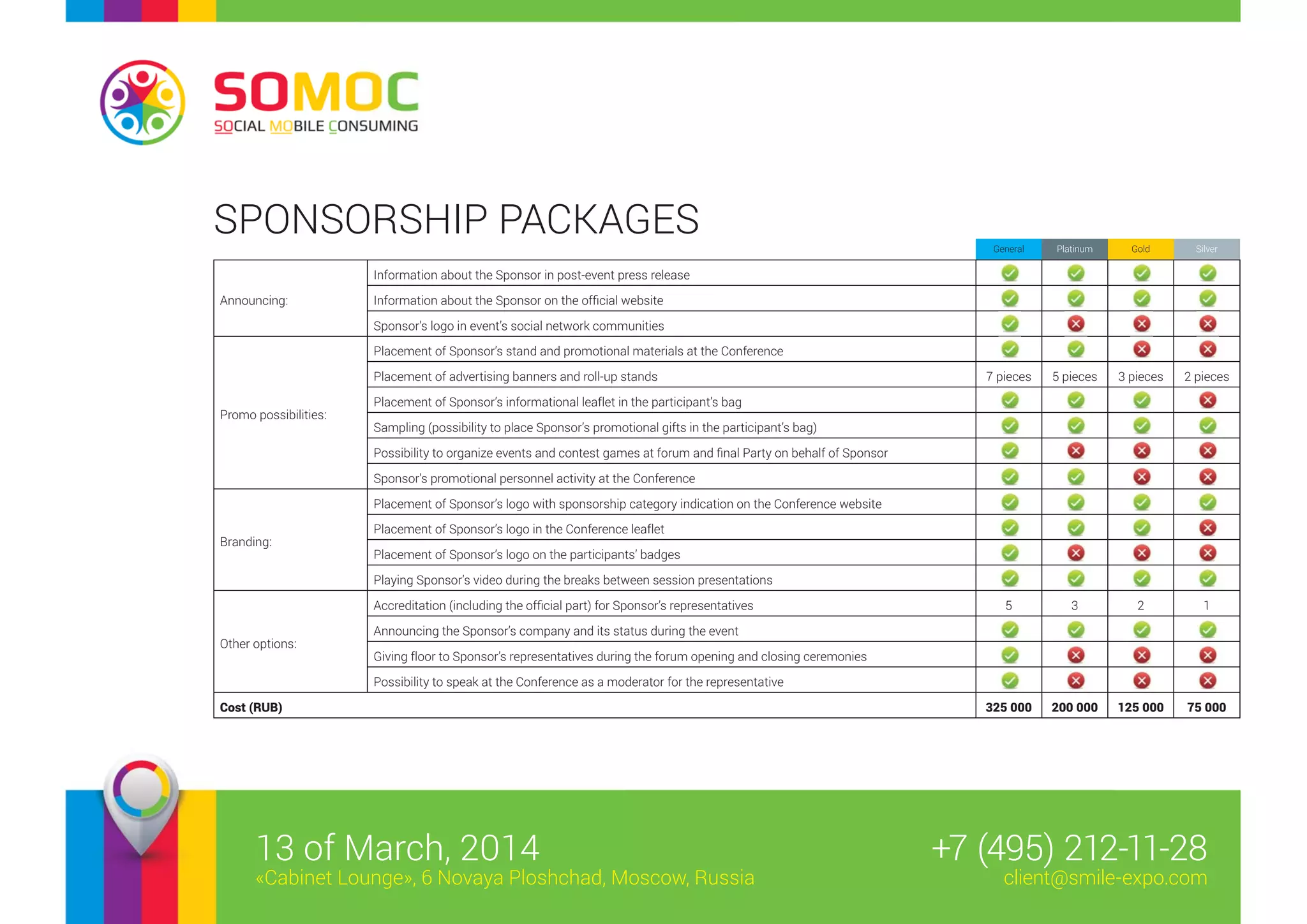 Sponsor somoc eng | PPT