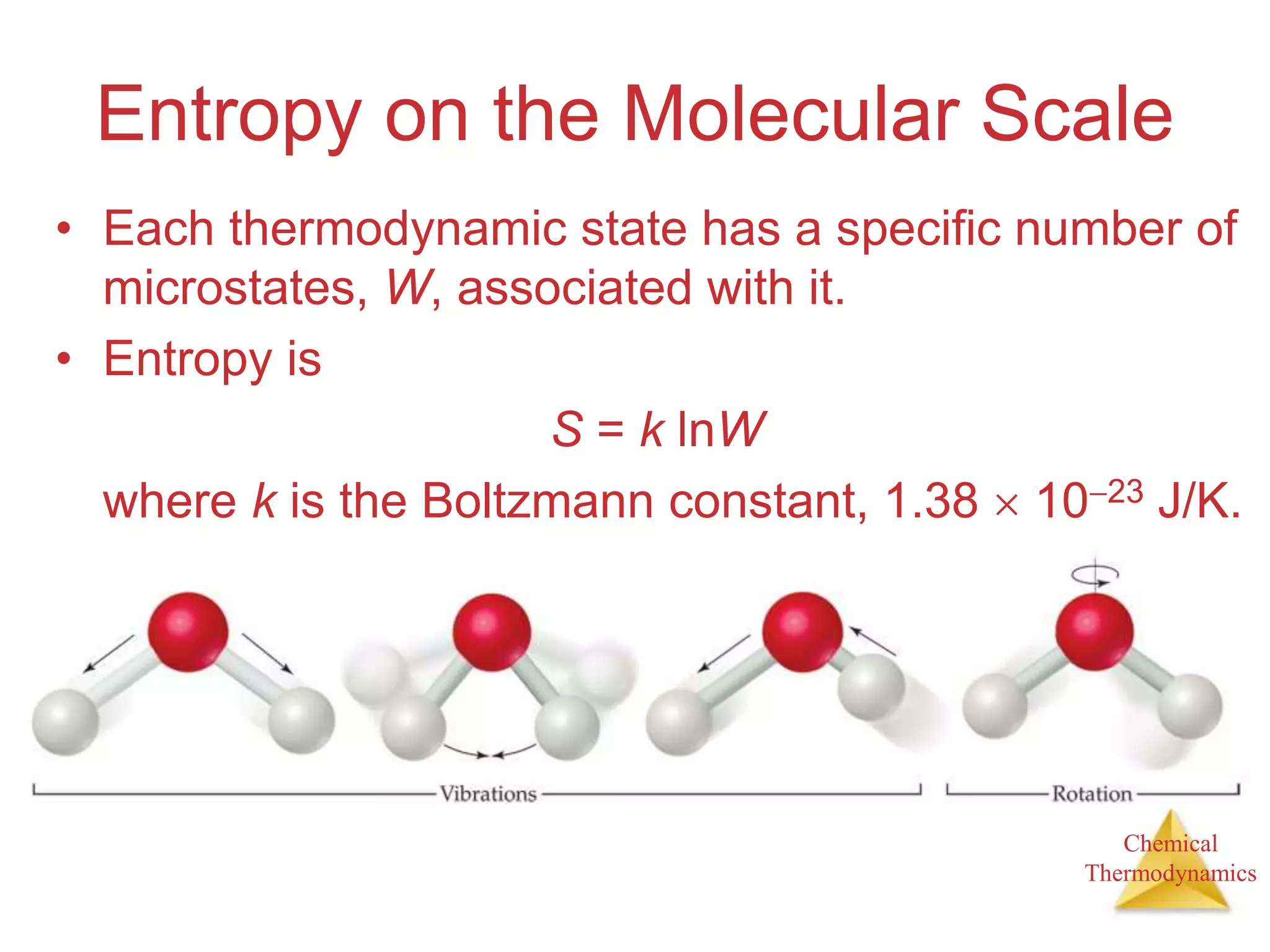 Spontaneity-Entropy-and-Free-Energy.ppt