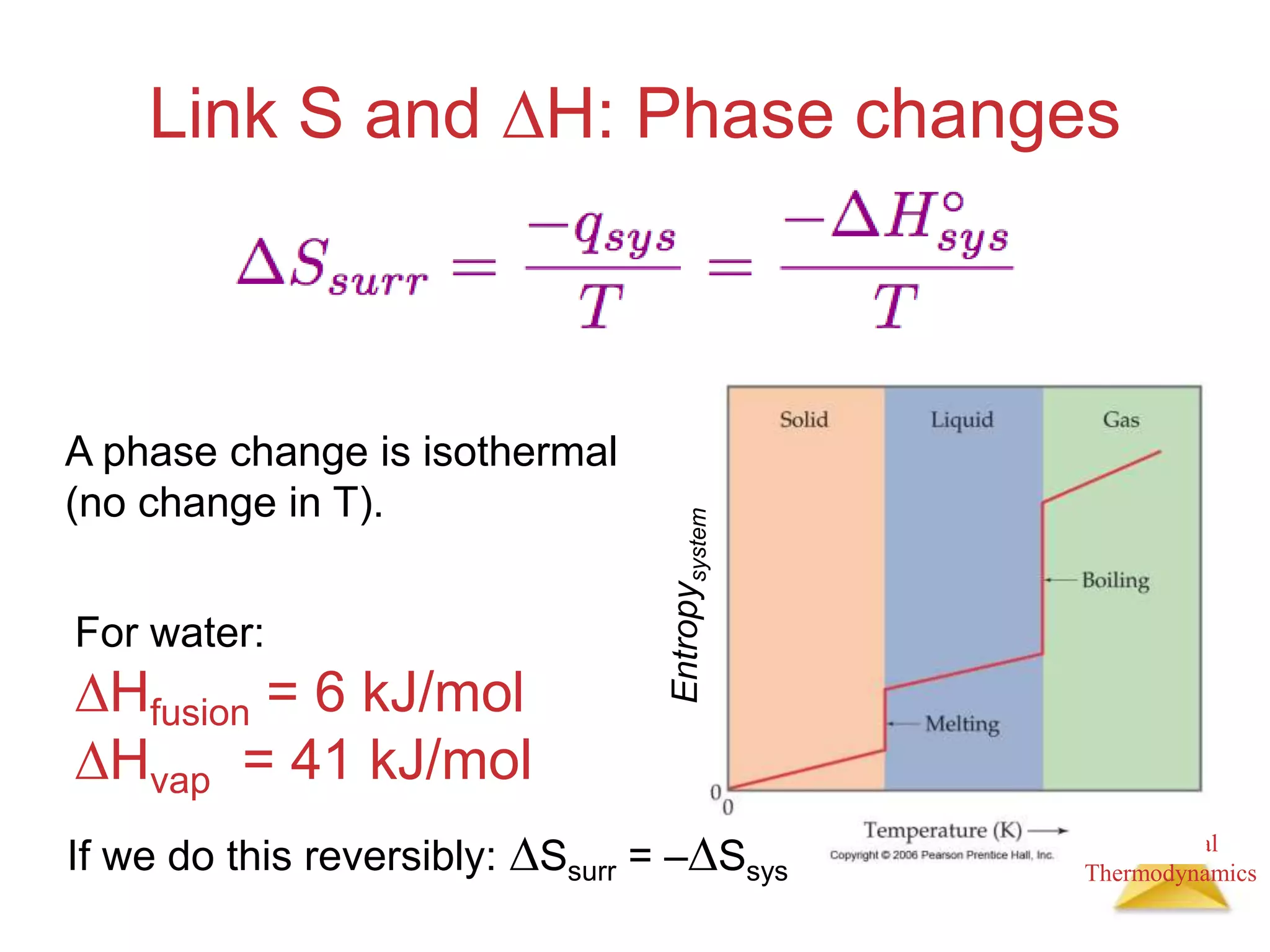 Spontaneity-Entropy-and-Free-Energy.ppt
