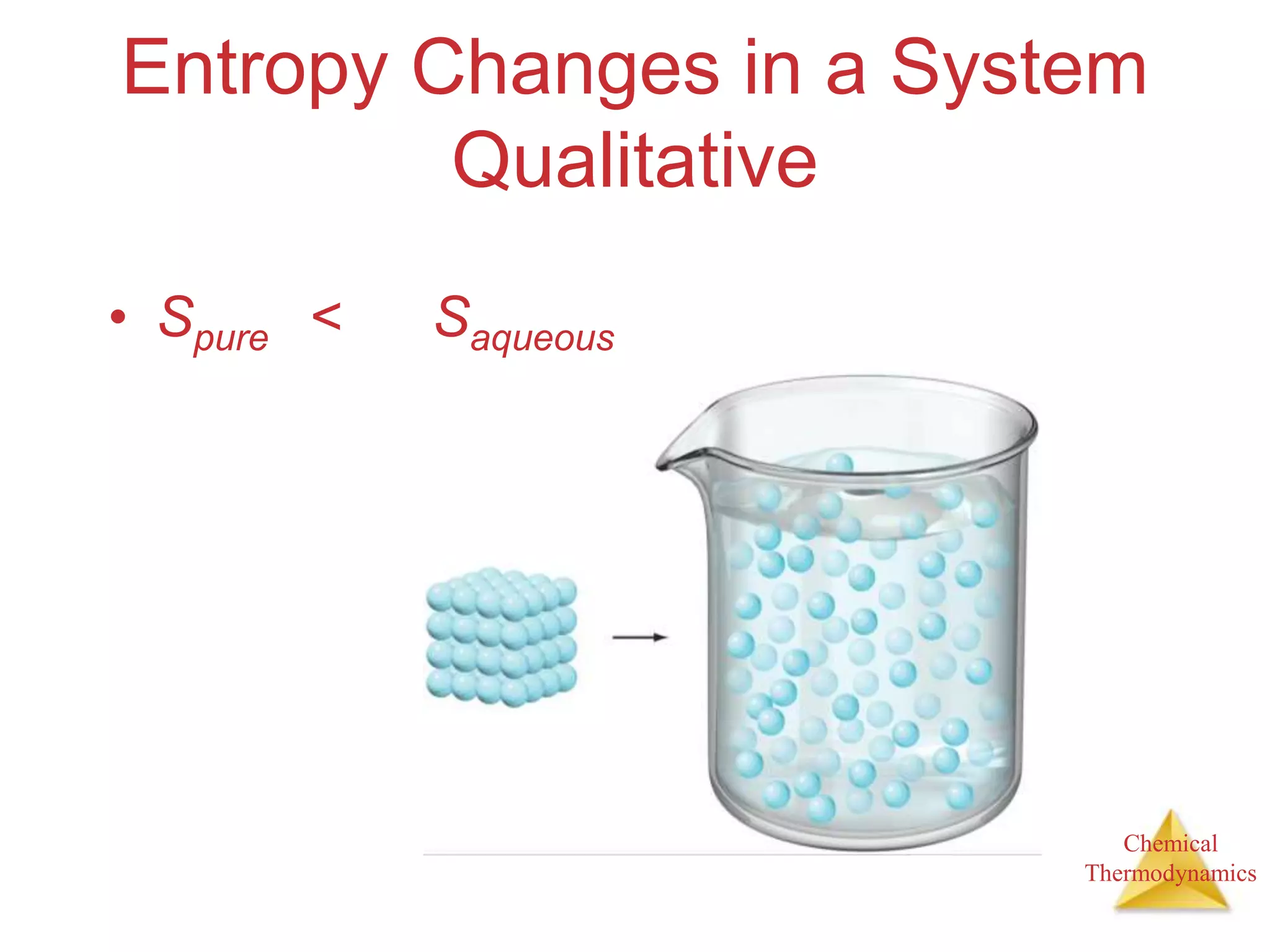 Spontaneity-Entropy-and-Free-Energy.ppt
