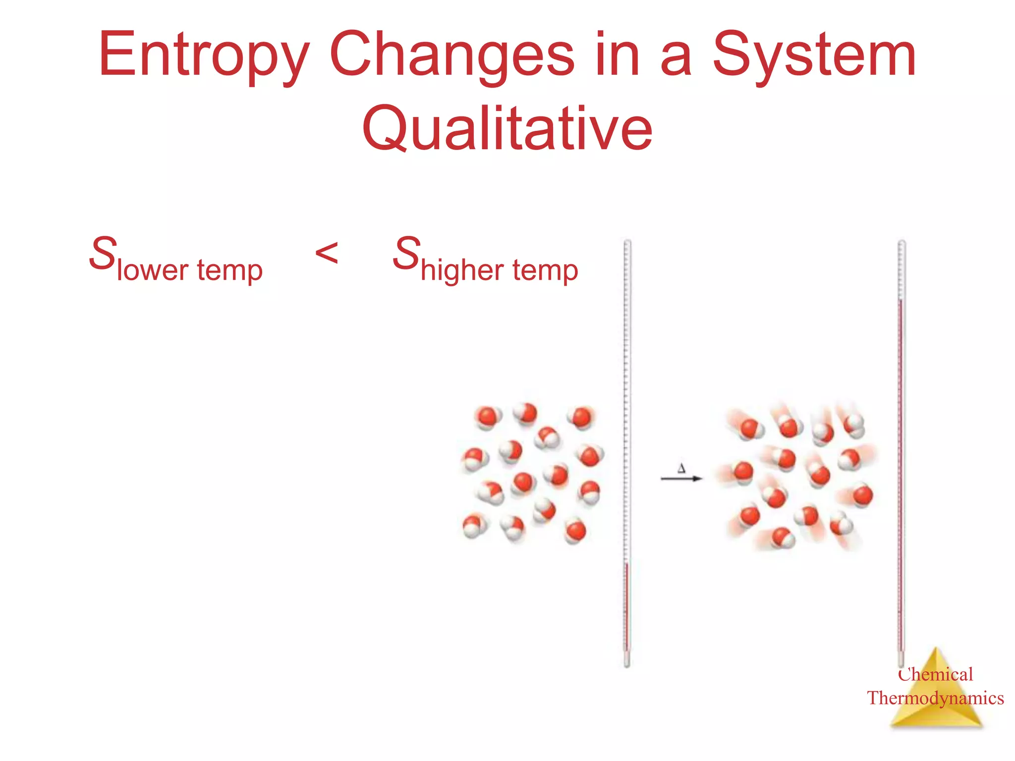 Spontaneity-Entropy-and-Free-Energy.ppt