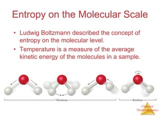 Spontaneity-Entropy-and-Free-Energy.ppt