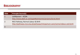 Spontaneous Vertex Delivery - Normal Childbirth | PPTX