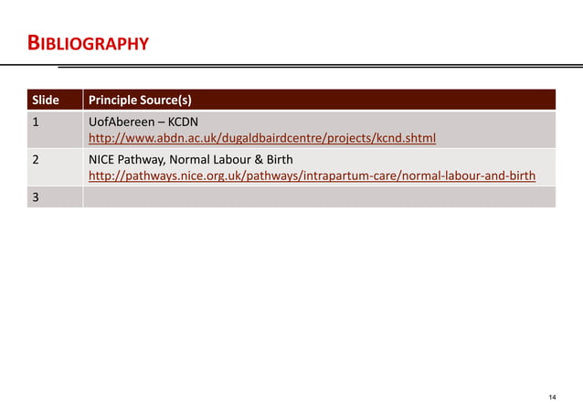 Spontaneous Vertex Delivery - Normal Childbirth | PPTX | Pregnancy | Reproductive Health