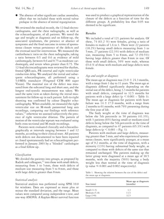 Spontaneous asd closure | PDF