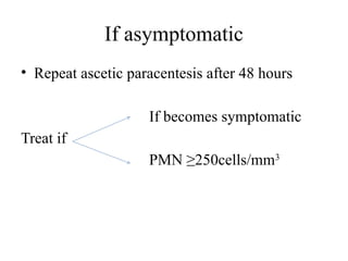 Approach to Spontaneous Bacterial Peritonitis.pptx