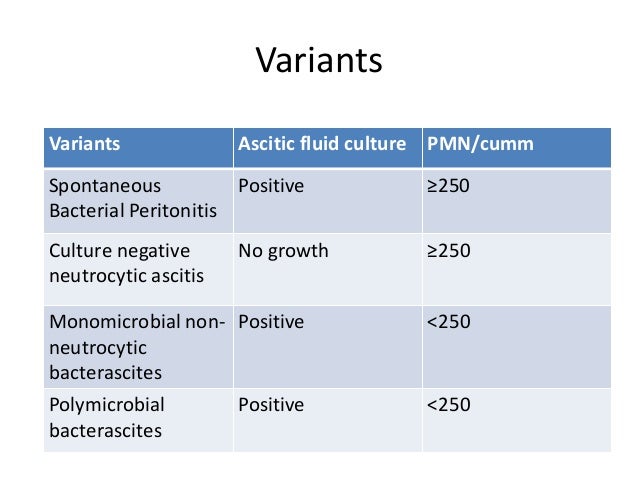 Spontaneous Bacterial Peritonitis (SBP)