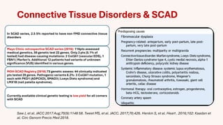 Spontaneous Coronary Artery Dissection (SCAD) | PDF