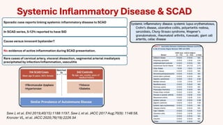Spontaneous Coronary Artery Dissection (SCAD) | PDF