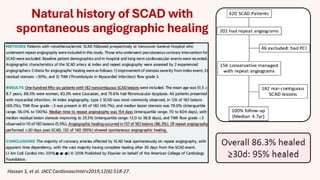 Spontaneous Coronary Artery Dissection (SCAD) | PDF