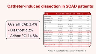 Spontaneous Coronary Artery Dissection (SCAD) | PDF