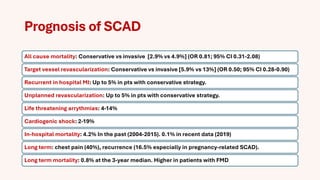 Spontaneous Coronary Artery Dissection (SCAD) | PDF
