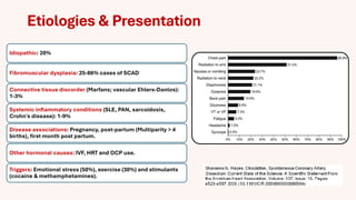 Spontaneous Coronary Artery Dissection (SCAD) | PDF
