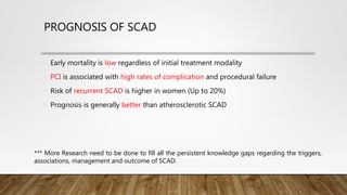 Non-Astherosclerotic Spontaneous Coronary Dissection | PPT
