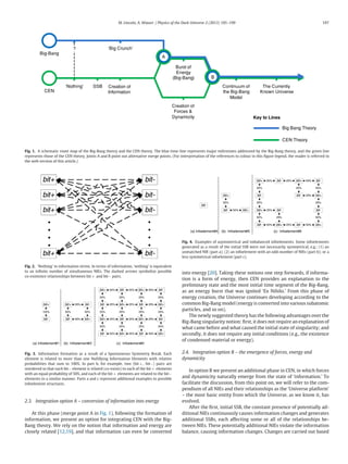 Spontaneous creation of the universe ex nihil by maya lincoln and avi wasser | PDF