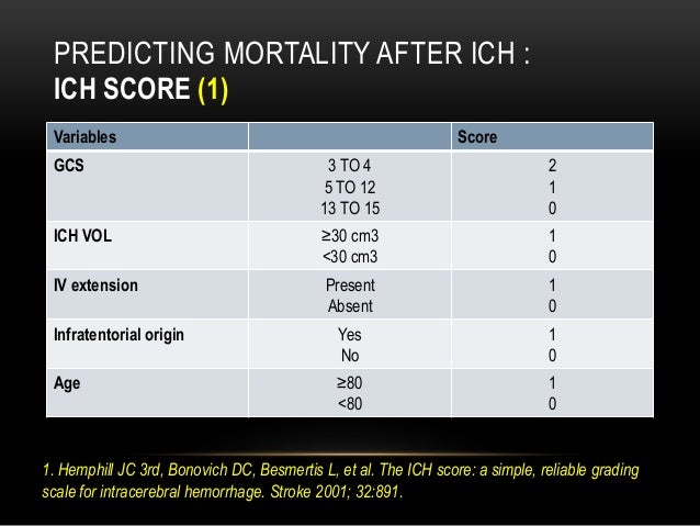 Spontaneous intracerebral hemorrhage