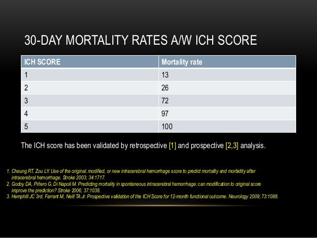 Spontaneous intracerebral hemorrhage