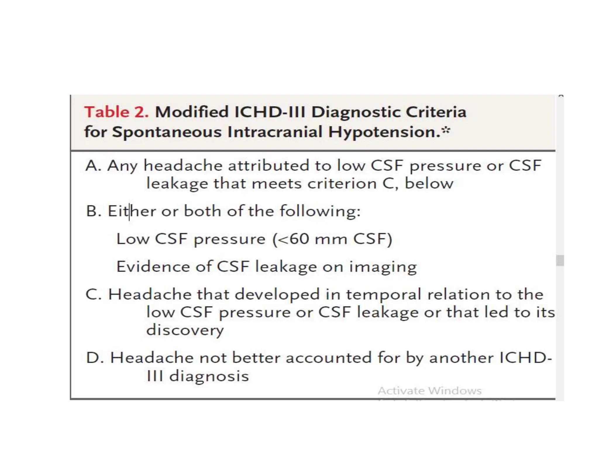 spontaneous intracranial hypotension.pptx