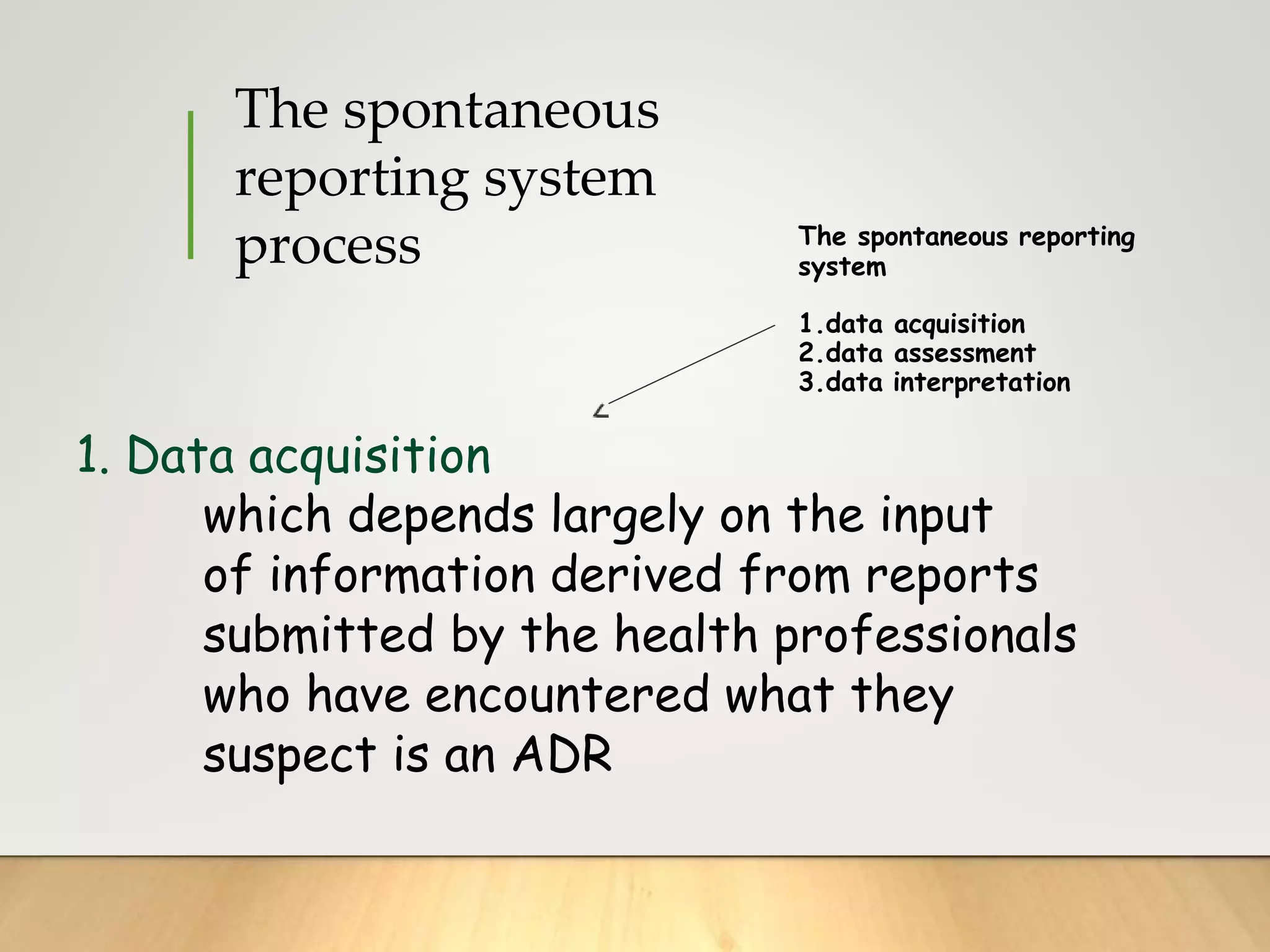 Spontaneous Reporting System | PPTX