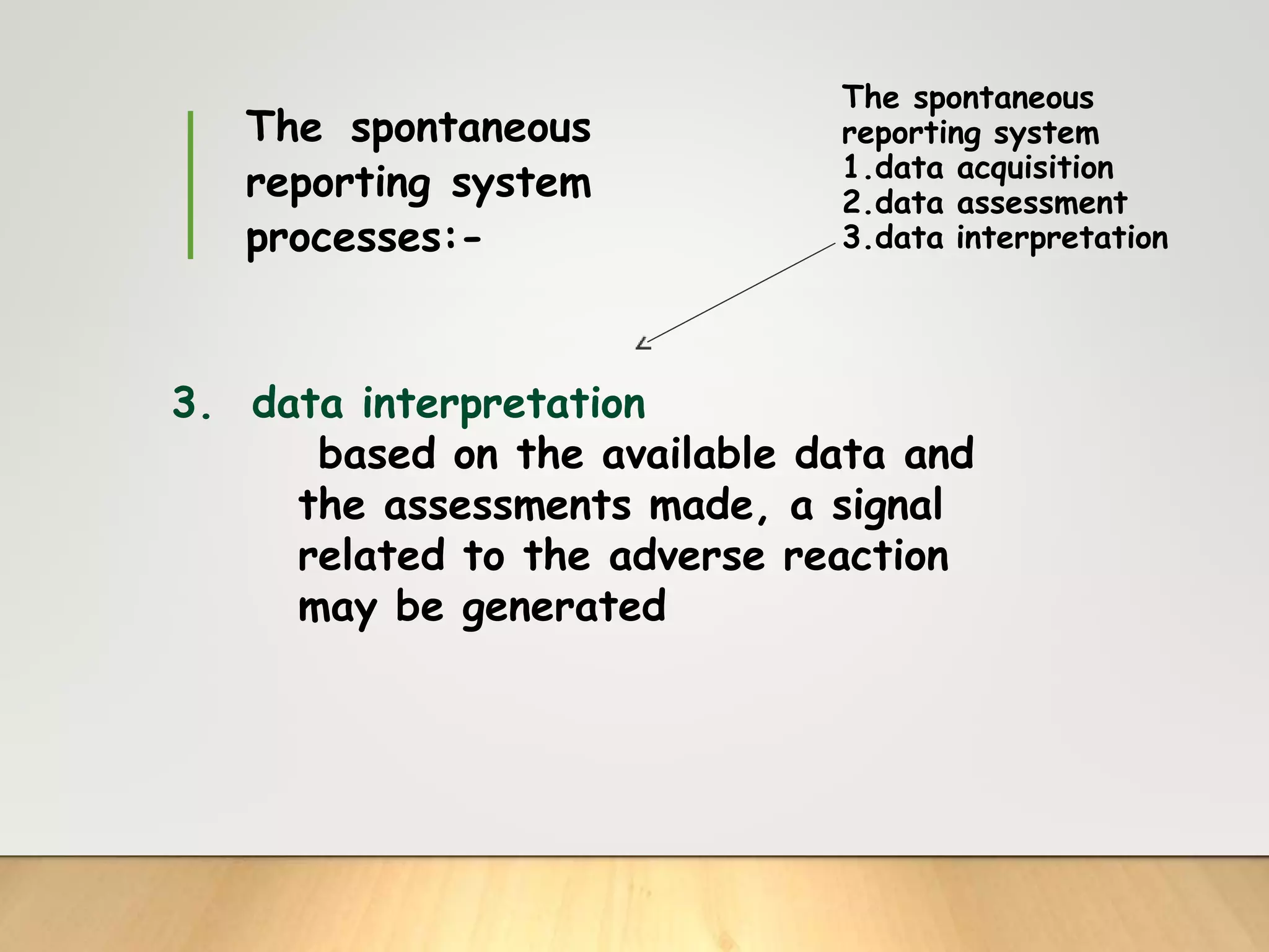 Spontaneous Reporting System | PPTX