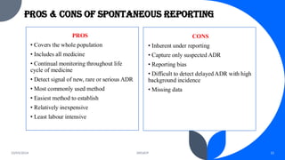 Spontaneous Reporting System, Reporting to Regulatory Authorities and ...